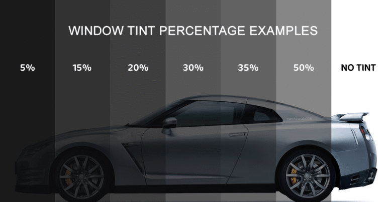 Car Window Tinting Chatswood NSW – Trusted Local Tint Experts